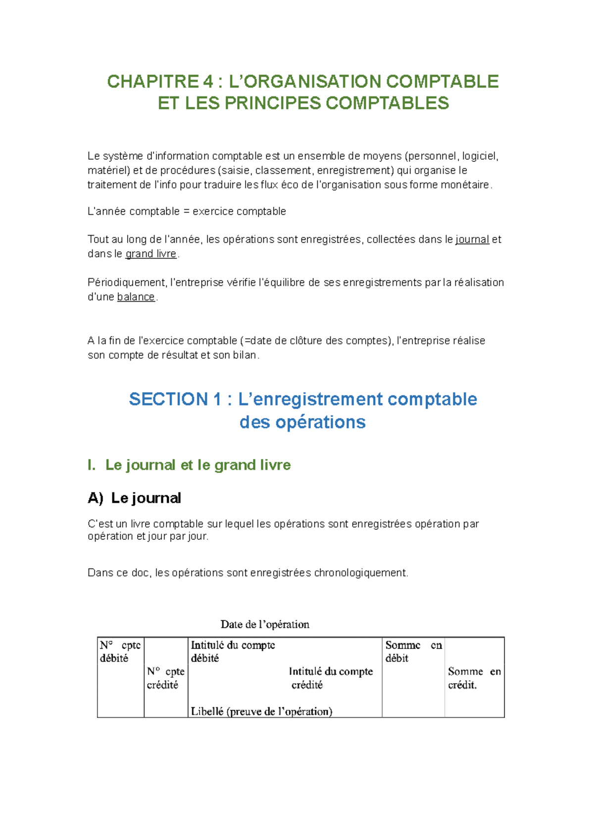 Chapitre 4 - CHAPITRE 4 : L’ORGANISATION COMPTABLE ET LES PRINCIPES ...