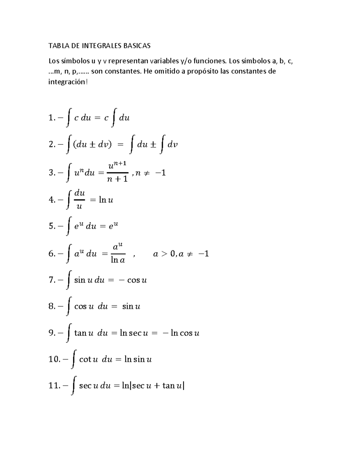 Tabla DE Integrales Basicas - TABLA DE INTEGRALES BASICAS Los símbolos ...
