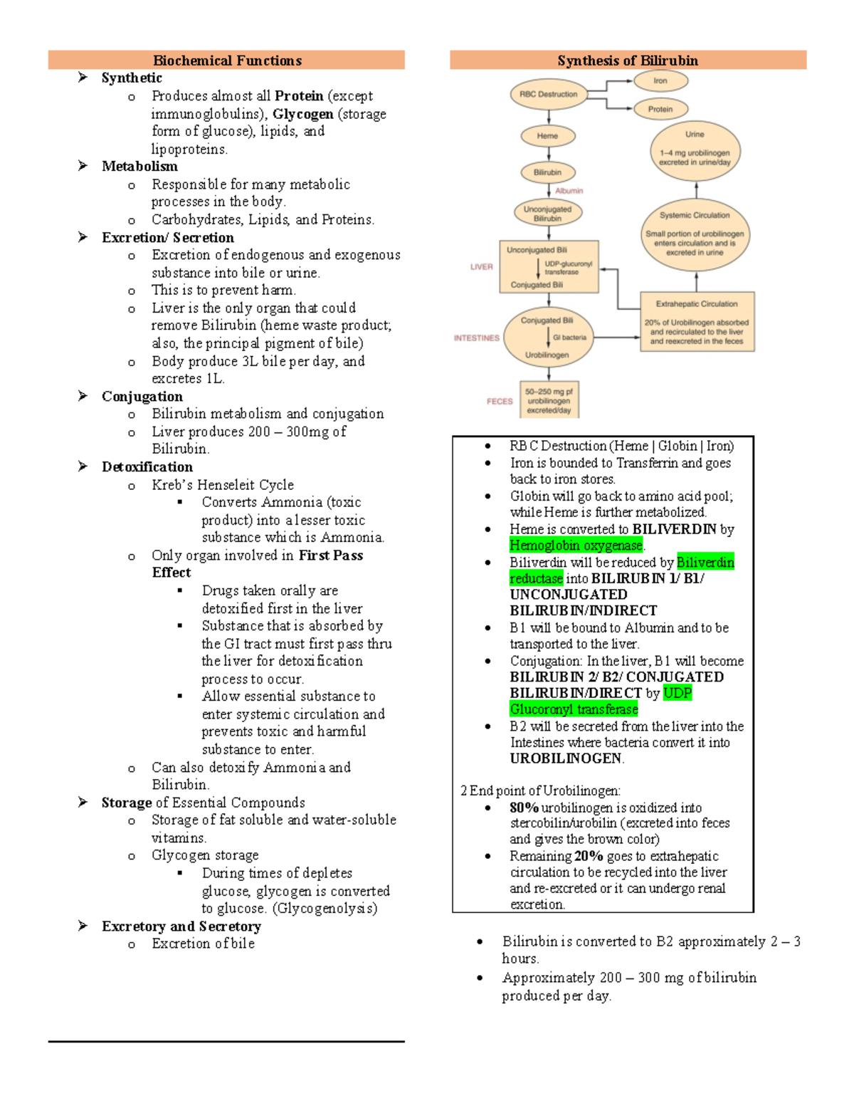 Liver Function Tests (4th year Edition) Trans - Biochemical Functions Ø ...
