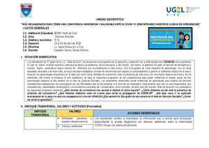 Sesion DE Aprendizaje 2024 - I BIMESTRE UNIDAD DE APRENDIZAJE N° 01: “FOMENTAMOS VALORES PARA ...