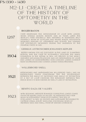 Inbound 6344531819406336899 - M2 Lesson 1: World History of Optometry ...