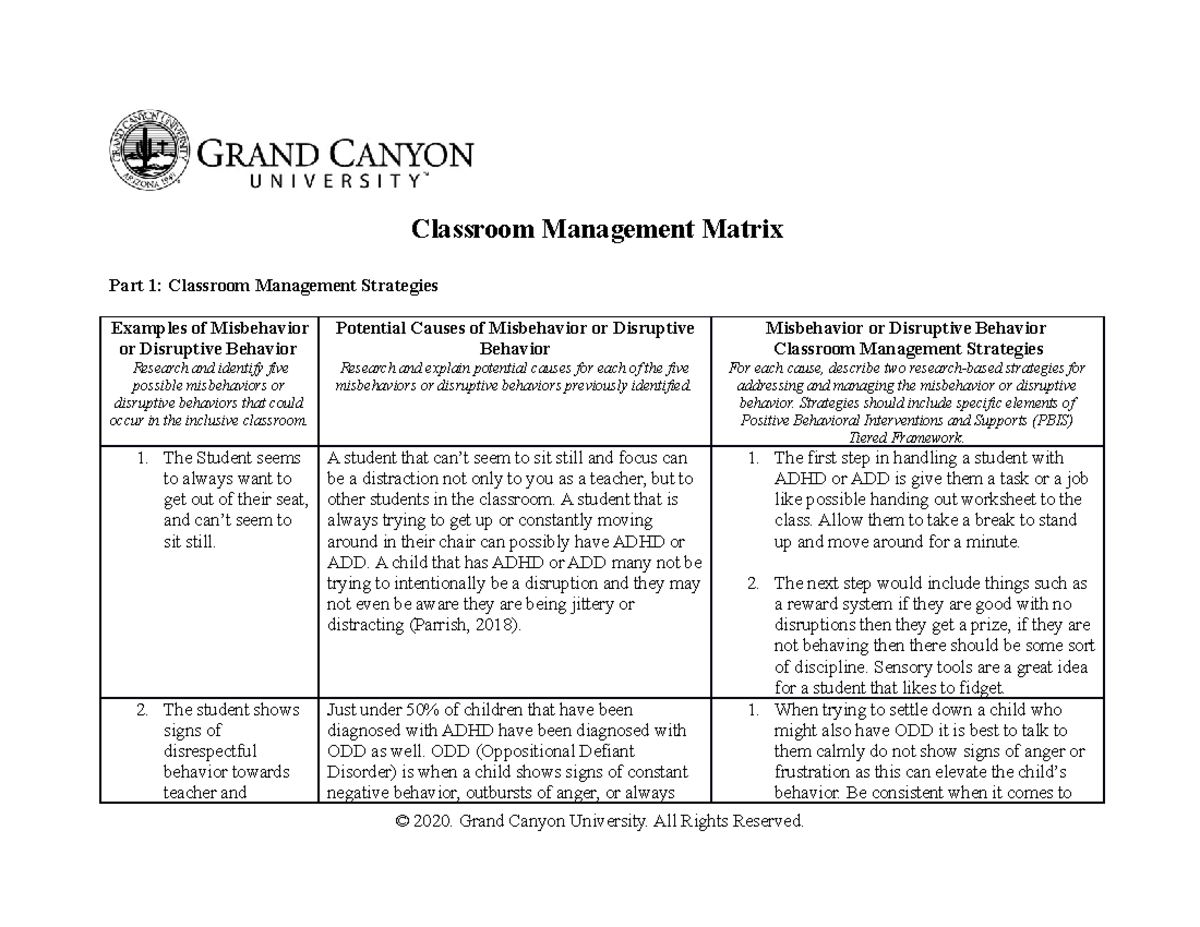 SPD 200 Classroom Management Matrix - Classroom Management Matrix Part ...