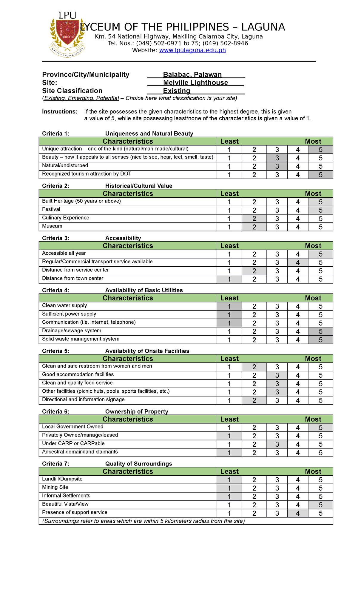 Melville Lighthouse in Calamba - LYCEUM OF THE PHILIPPINES – LAGUNA Km ...