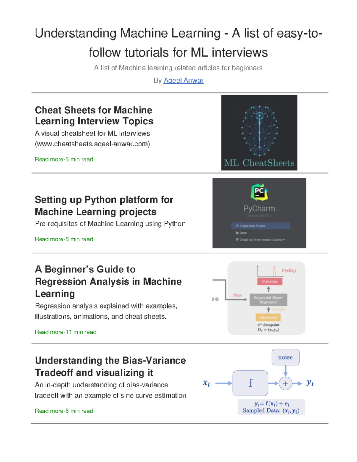 Understanding Ml List Understanding Machine Learning A List Of Easy