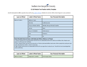 Module 6 Journal - Jesse Cabrera PHL 260 Professor Eugene Muhammad 2/18 ...