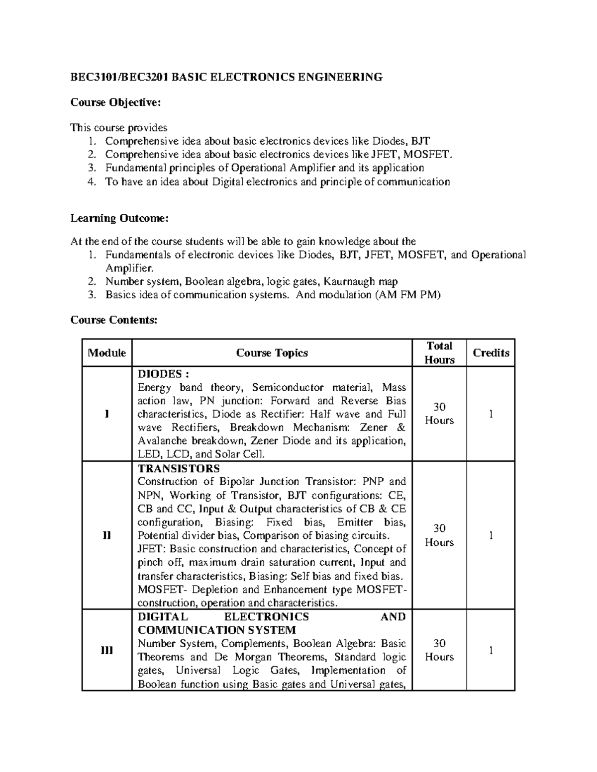 Basic Electronics Syllabus - BEC3101/BEC3201 BASIC ELECTRONICS ...