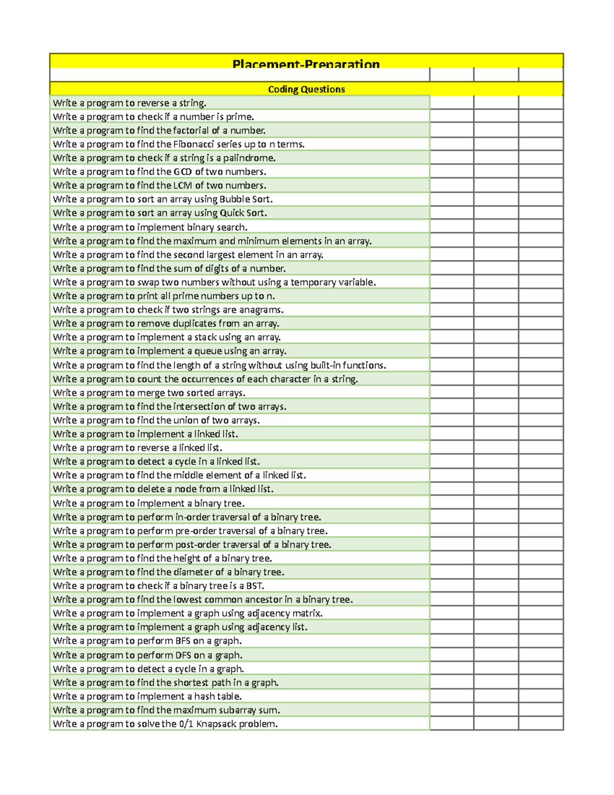 Placement-Prepration - Placement-Preparation Coding Questions Write a ...