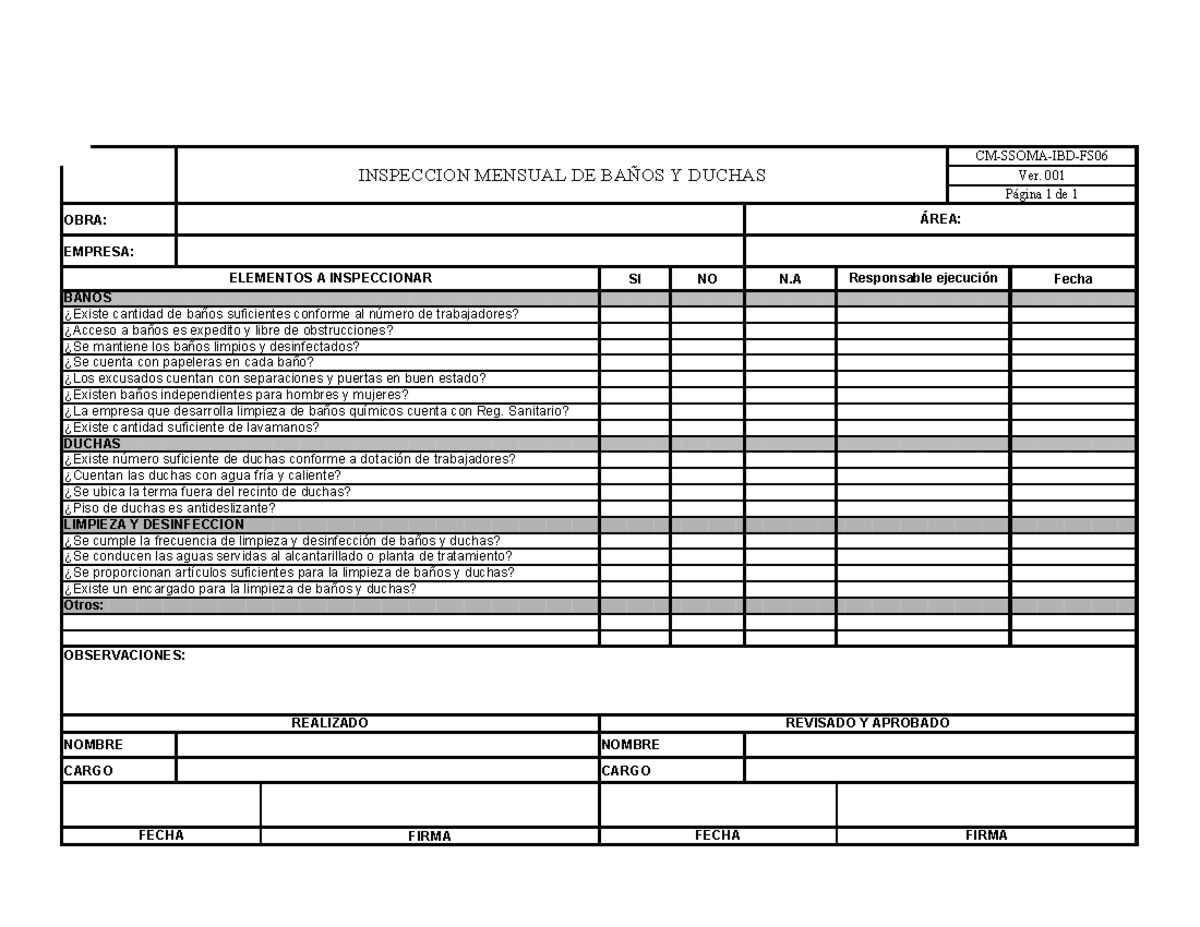 Check LIST SSHH - OBRA: EMPRESA: SI NO N Fecha NOMBRE NOMBRE CARGO CARGO FIRMA Ver. 001 DUCHAS ...