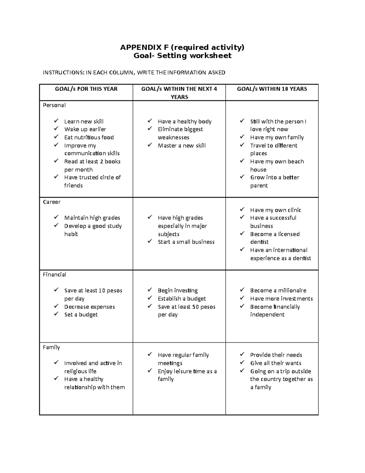 Goal setting - APPENDIX F (required activity) Goal- Setting worksheet ...