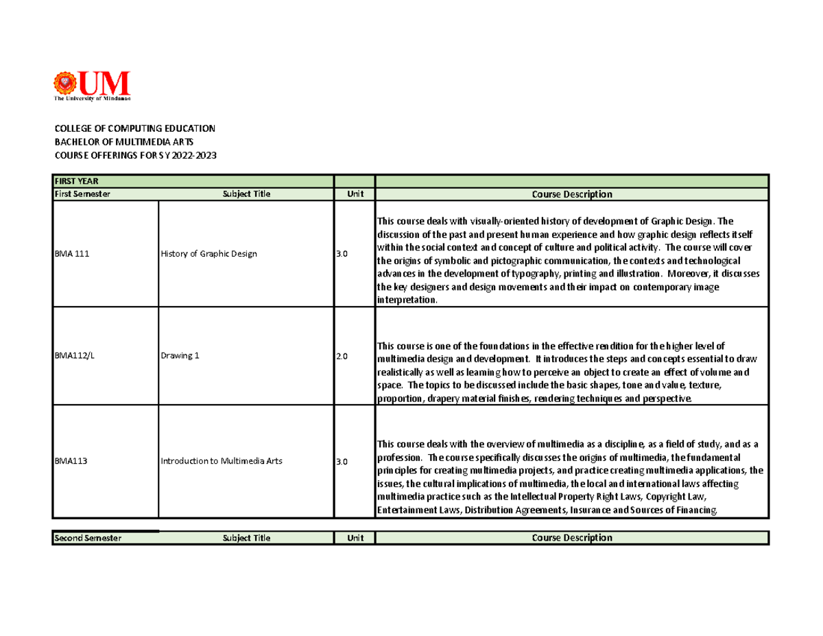 Bmma - LECTURE NOTES ON Video/Film Editing Video Production 3D ...