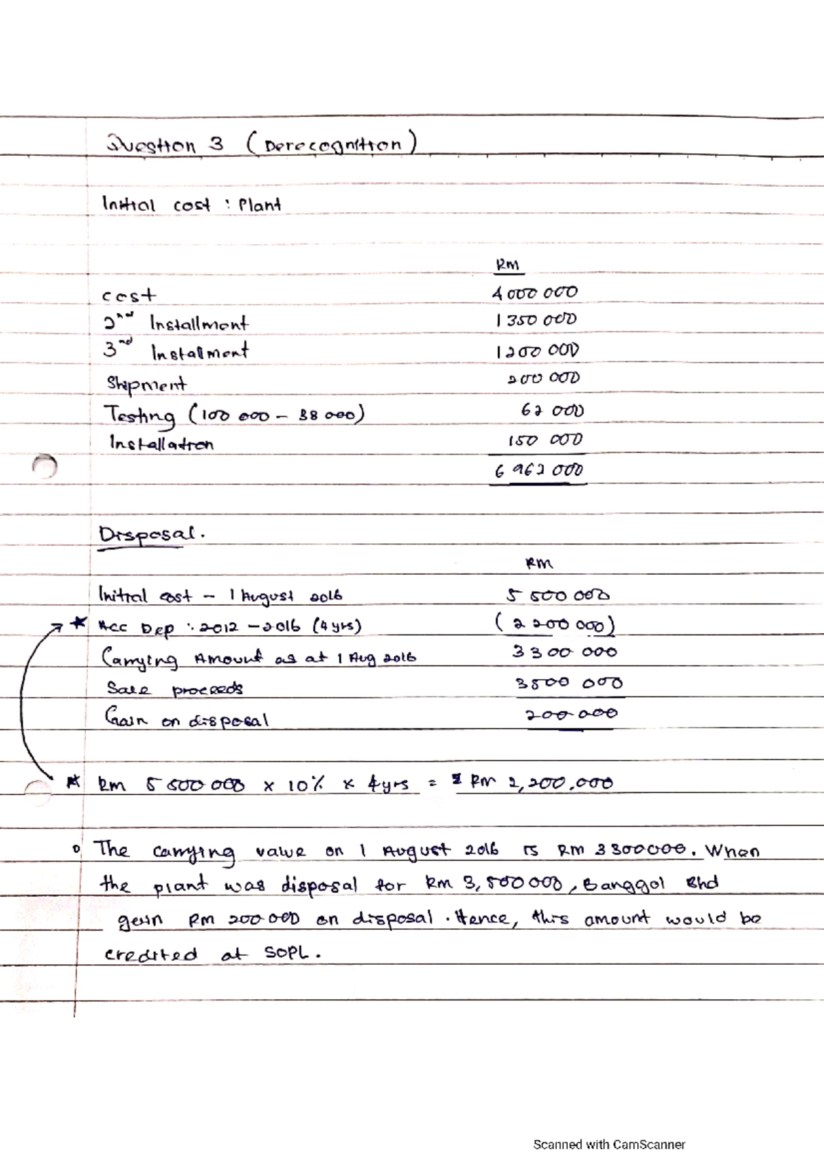 Tutorial week 2 (Q3) FAR270 - Financial Accounting And Reporting - Studocu