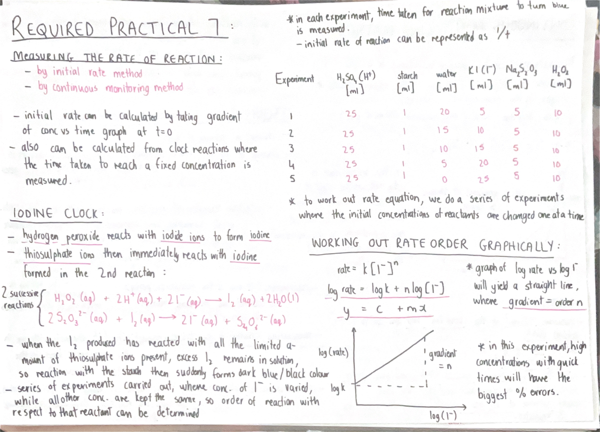 A-Level Chemistry RP7 2024-07-05 06 26 44 - REQUIRED PRACTICAL 7 : in ...