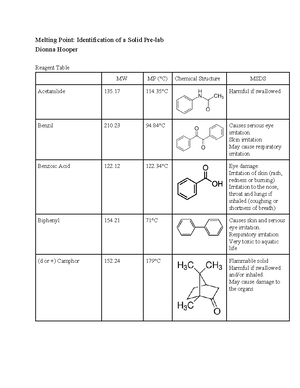 [Solved] Which of the following is the rate equation for the SN2 ...