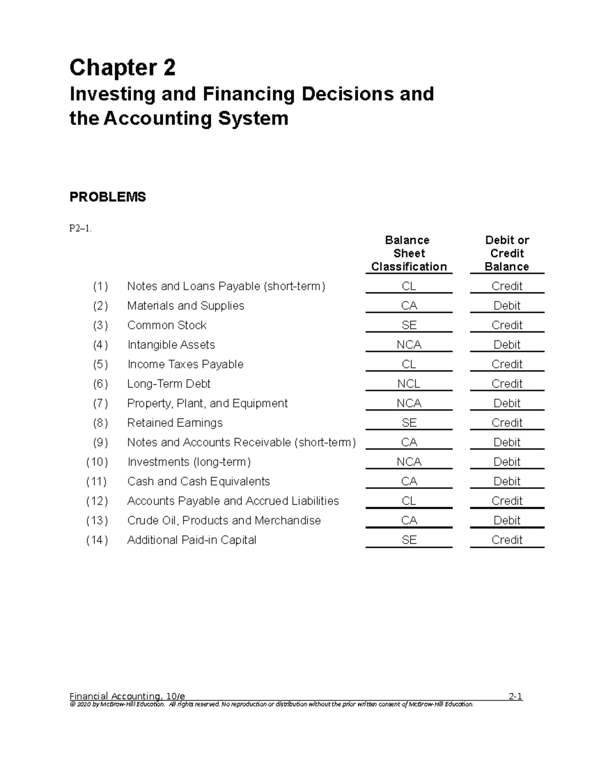 Chapter 2 - In-Class Solutions - Chapter 2 Investing and Financing ...