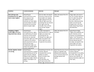 Lec 19 - Conditionals - Exercise Solutions - Lecture 19. Conditional ...