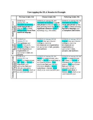 ELM351 Class Profile Updated - Class Profile Student Name ELL ...