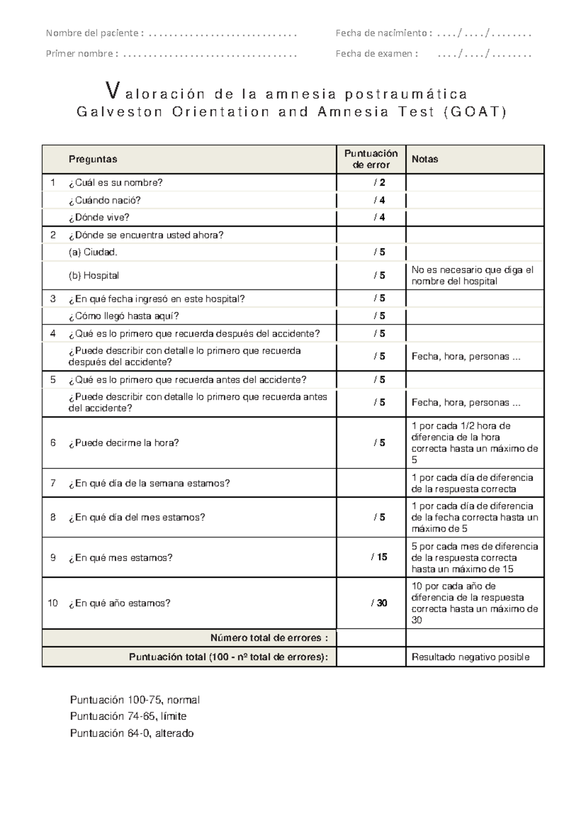 Valoracion de la Amnesia Postraumatica GOAT - Nombre del paciente