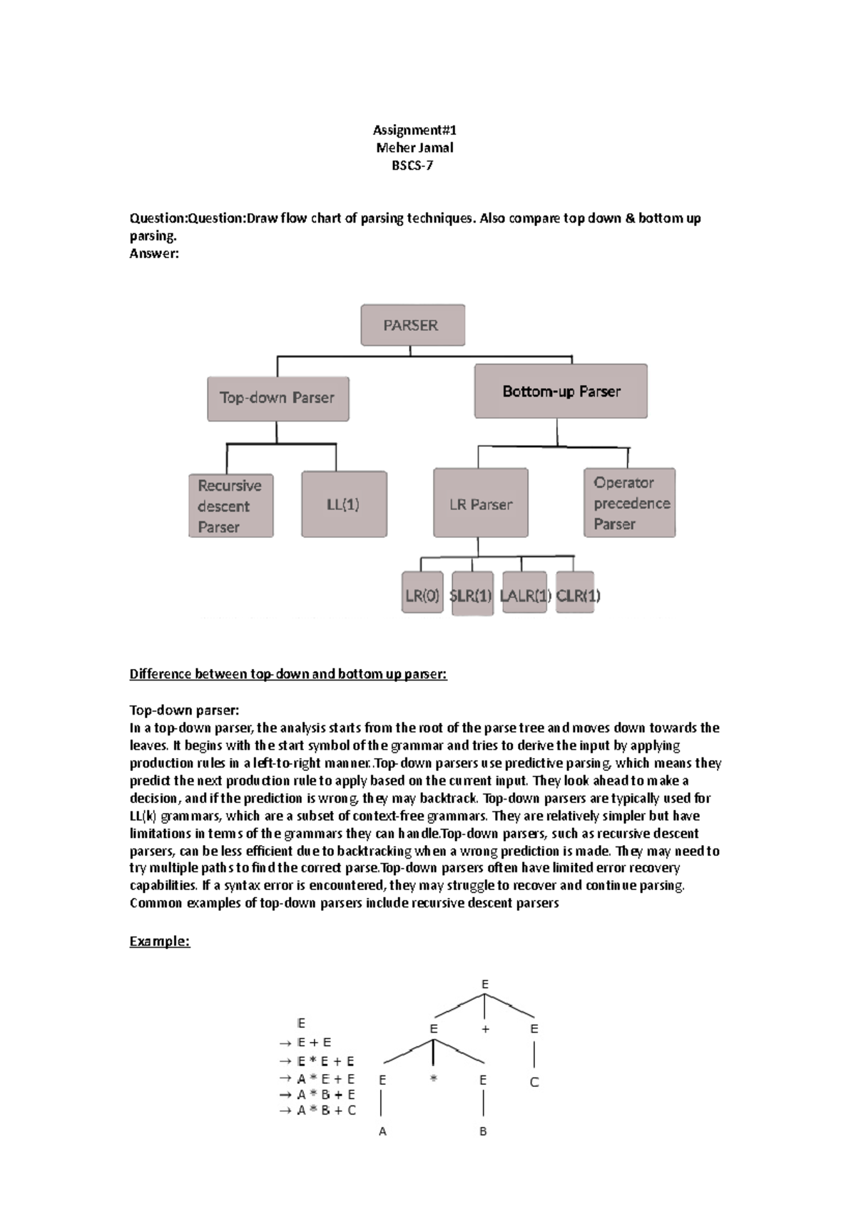 Compilerassignment 1 - Assignment# Meher Jamal BSCS- Question:Question ...