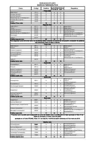 Section 1B - Section 1B Let me take a look at his remember that this must be ready before Friday ...