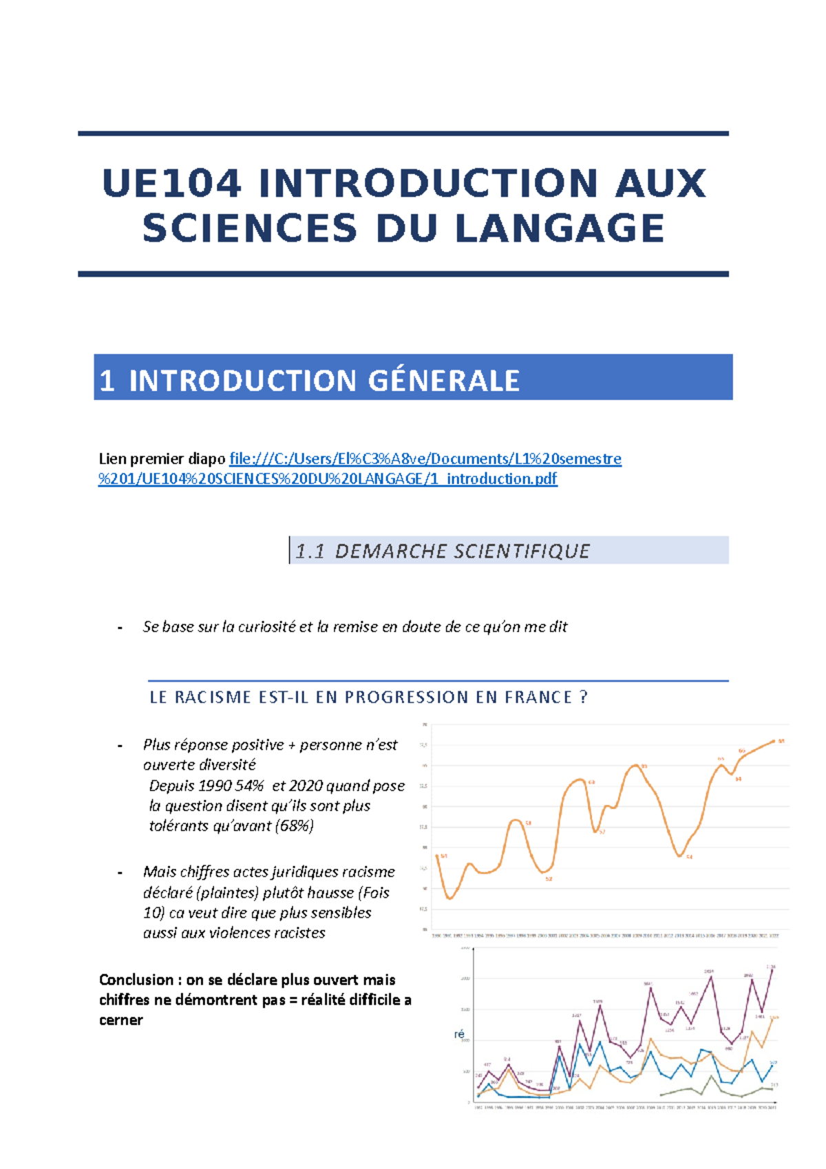 UE104 Sciences DU Langage - UE104 INTRODUCTION AUX SCIENCES DU LANGAGE ...