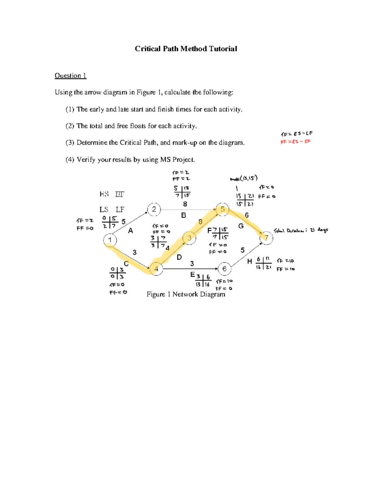 Tutorial 7 - Critical Path Method Tutorial Question 1 Using the arrow ...
