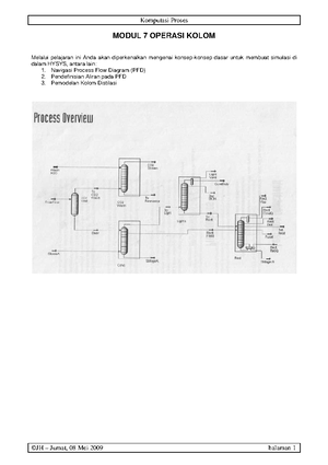 1. Tikungan SCS,FC,SS dan cek STA - 2 Urutan Tikungan = T Betha ...