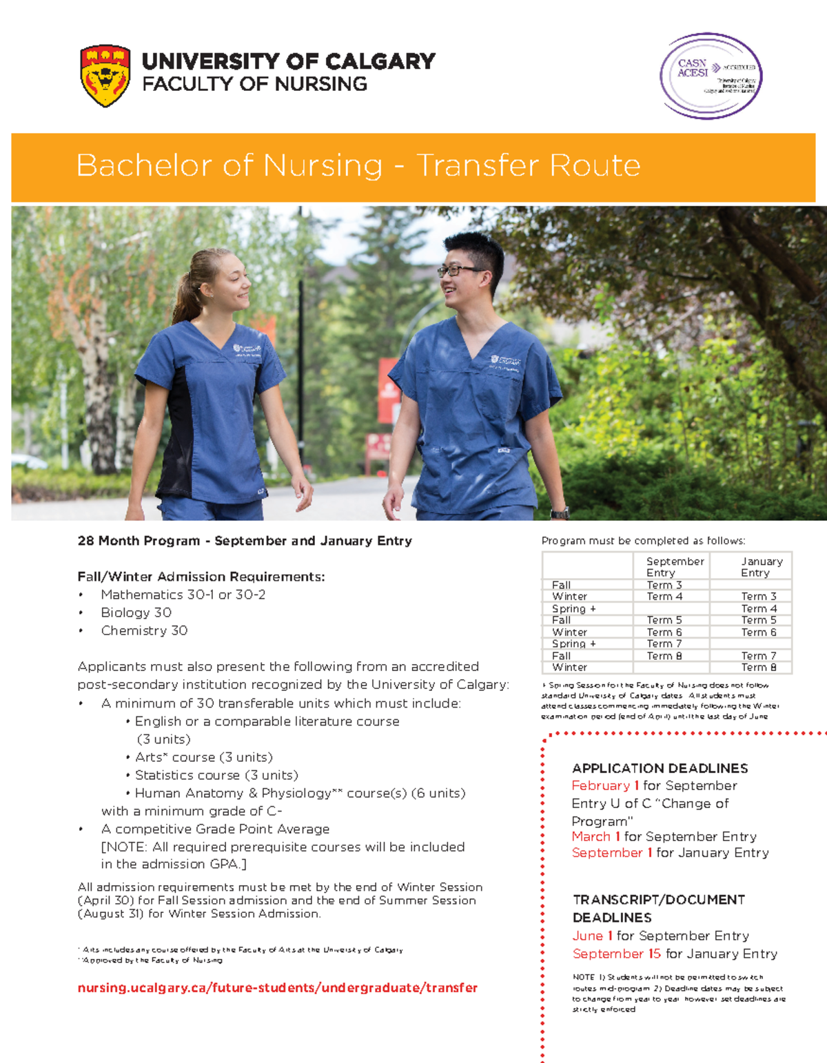 Transfer-Route-Info Sheet Document - NUTR 400 - SAIT Polytechnic - Studocu