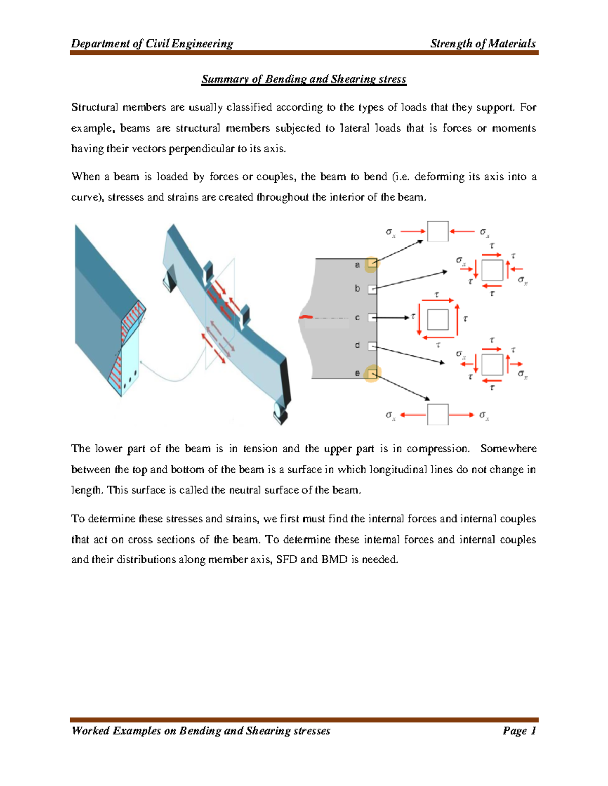 SOM Examples on CH-3 - Summary of Bending and Shearing stress ...
