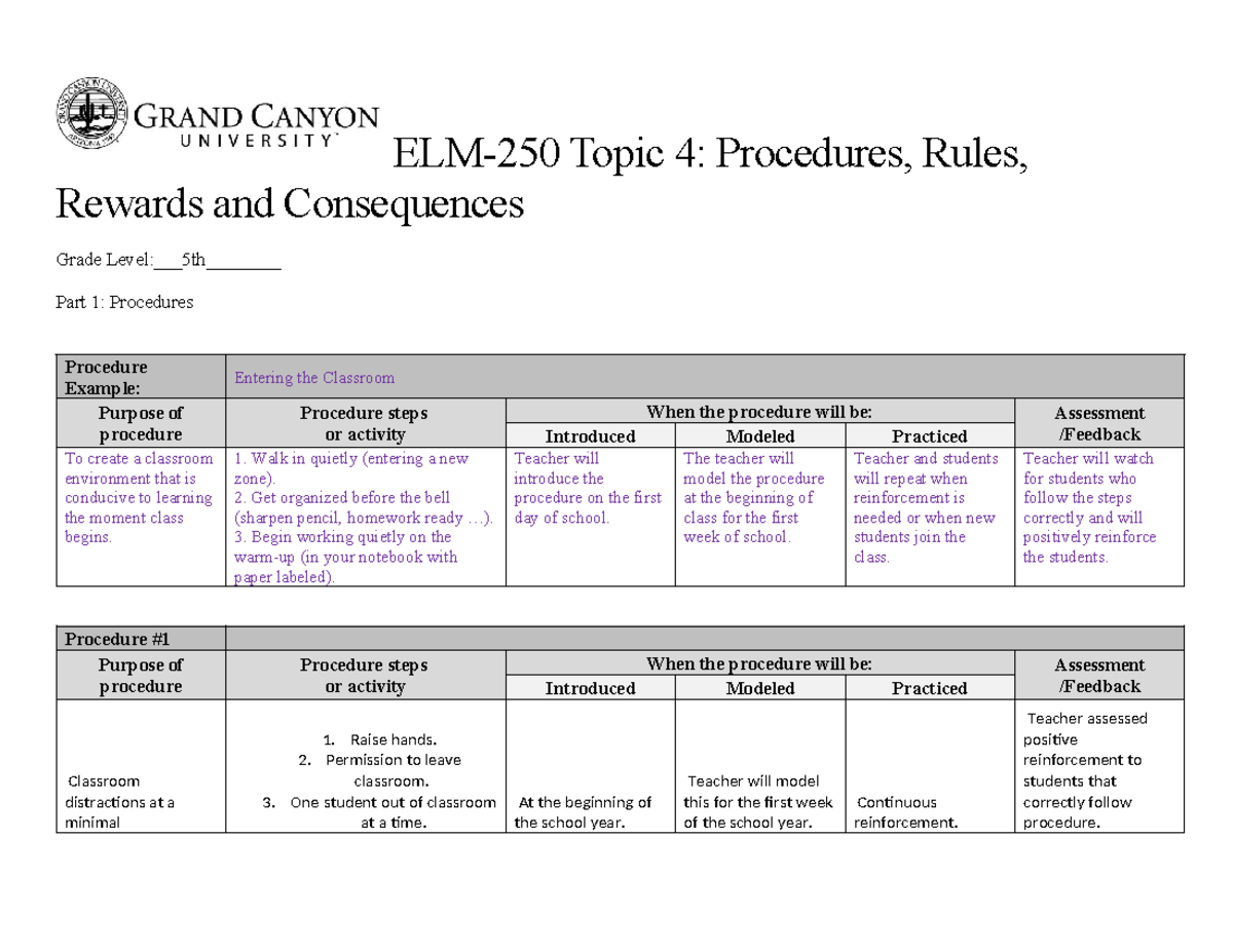 ELM-250T4bpainter - Topic 4 Chart - ELM-250 Topic 4: Procedures, Rules ...