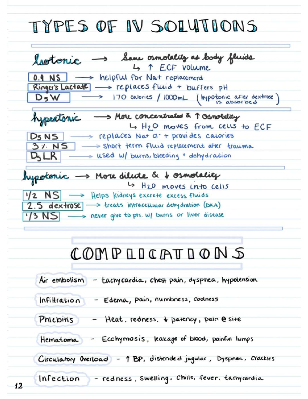 Fund 5 - This documents are from cece study guides. - Nursing-D-N3 ...