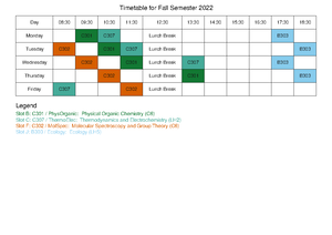 Gate Chemistry syllabus - CY - Chemistry GATE Exam Syllabus GENERAL ...