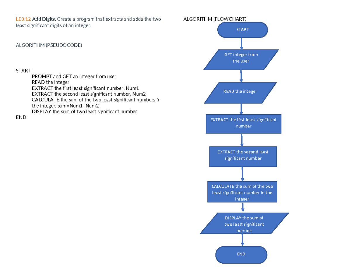 Gamohay Ai LE3 12 c - flowchart - LE3 Add Digits. Create a program that extracts and adds the ...