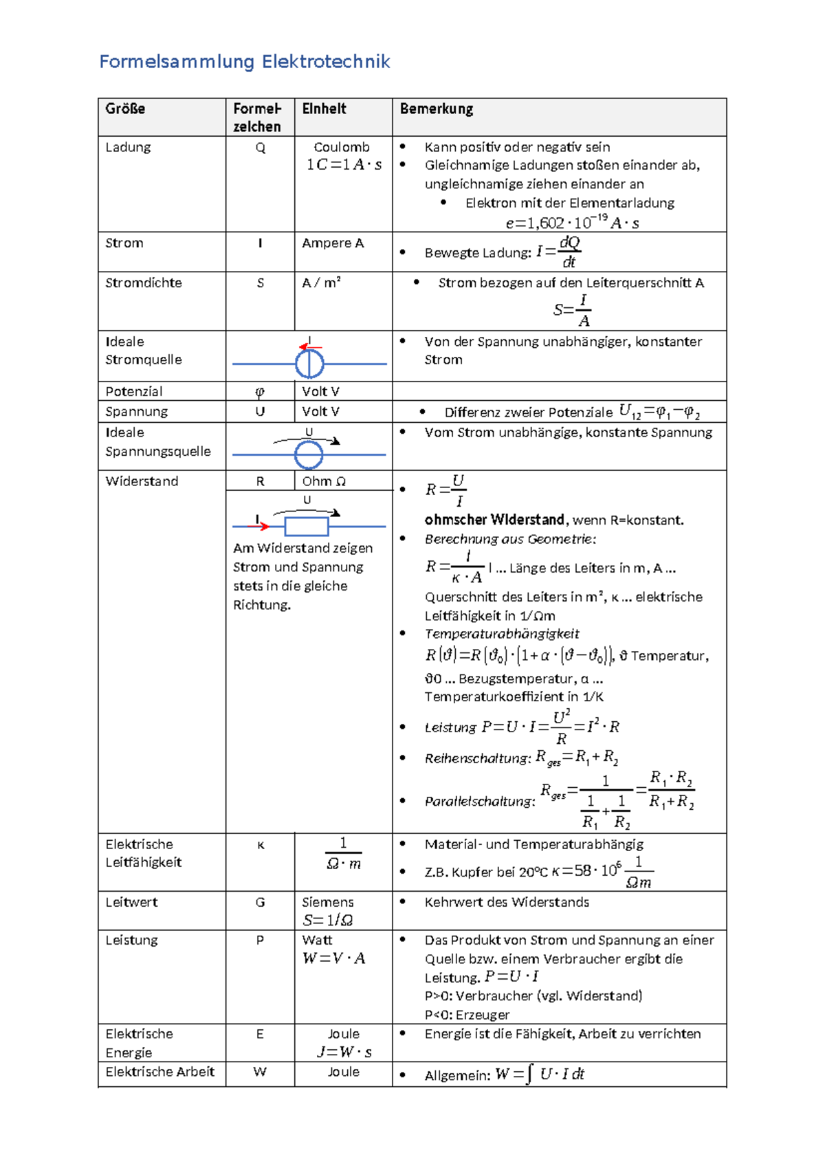 Formelsammlung Elektrotechnik - Formelsammlung Elektrotechnik Größe ...