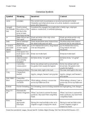 Listening Gap-filling 20 Ted Talks - Listening: 20 TED Talks 5 hours of ...