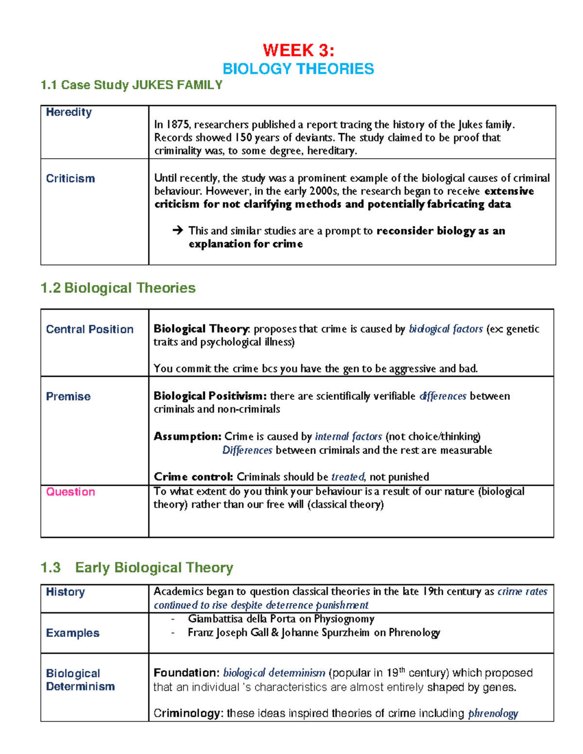 Week 3 - CRM 101 - Summary of lecture 3 - WEEK 3: BIOLOGY THEORIES 1 Case Study JUKES FAMILY ...