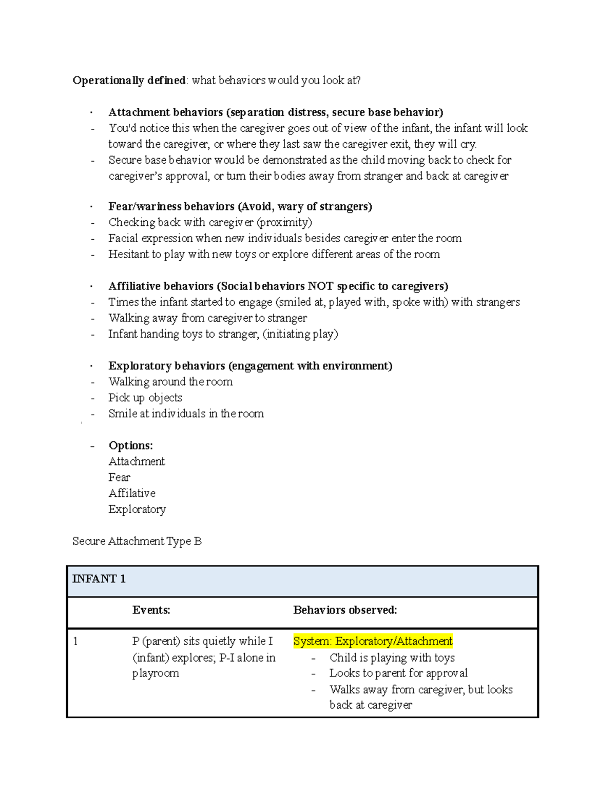 LAB5 group 4 observation notes - Operationally defined: what behaviors ...
