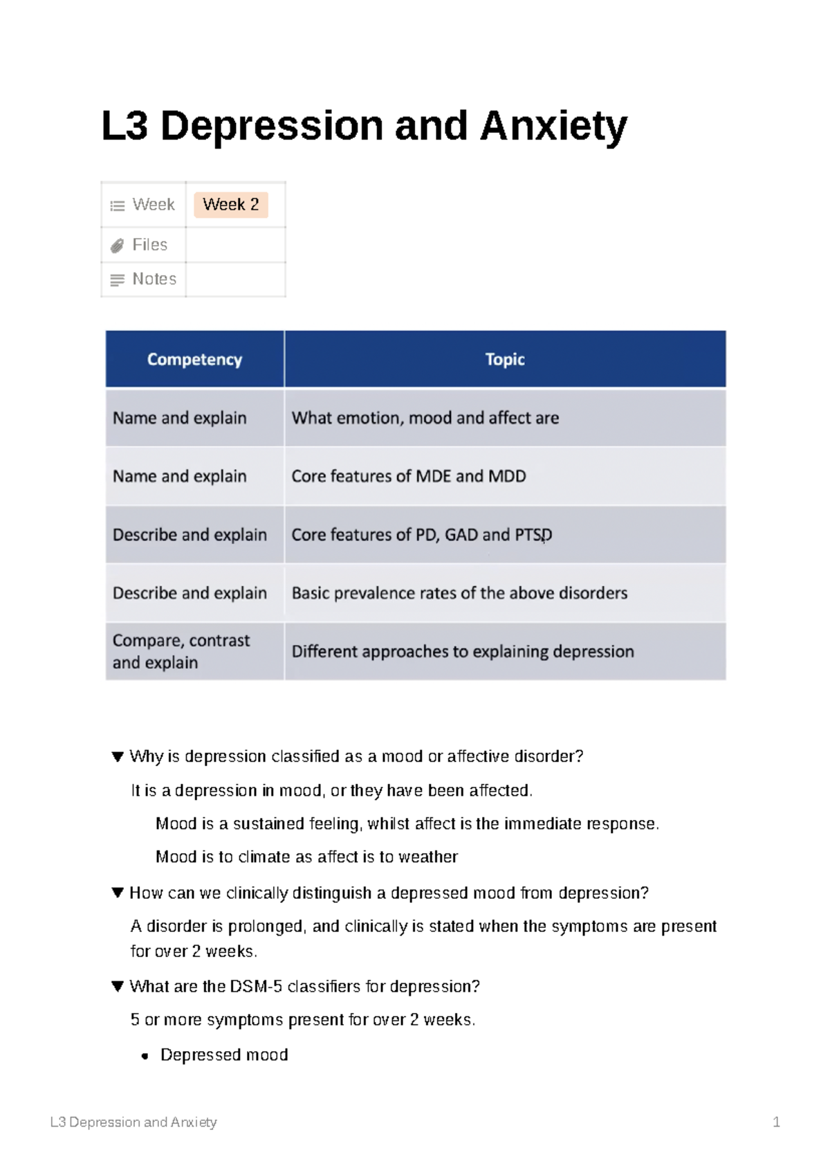 L3 Depression and Anxiety NOTES - L3 Depression and Anxiety Week Week 2 ...