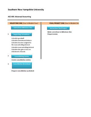 1-2 Anonymous Activities - Anonymous Leanore Stuart ACC 427 Southern ...