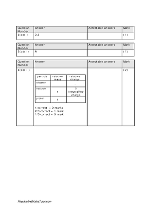 1.6 Calculations involving masses - Questions Q1. A titration is to be ...