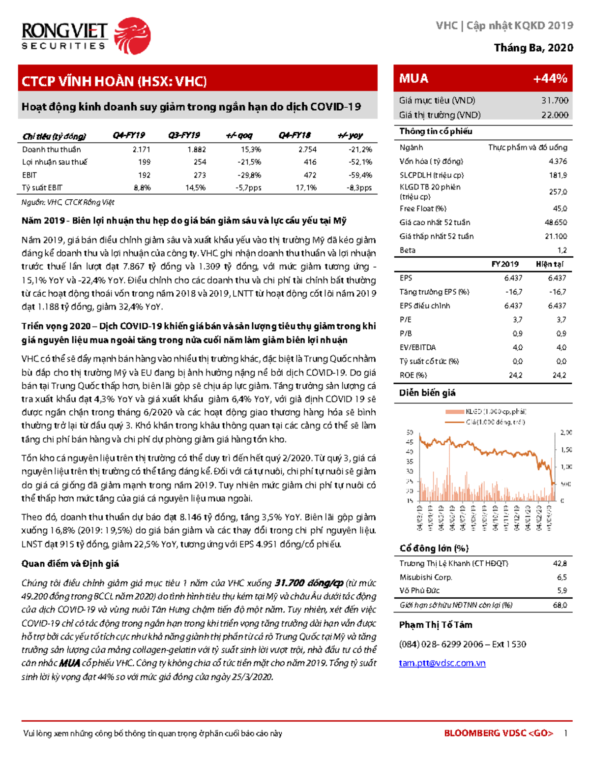 Bao-cao-cap-nhat-vhc-mua 202004 01134129 - Tháng Ba, 2020 CTCP VĨNH ...