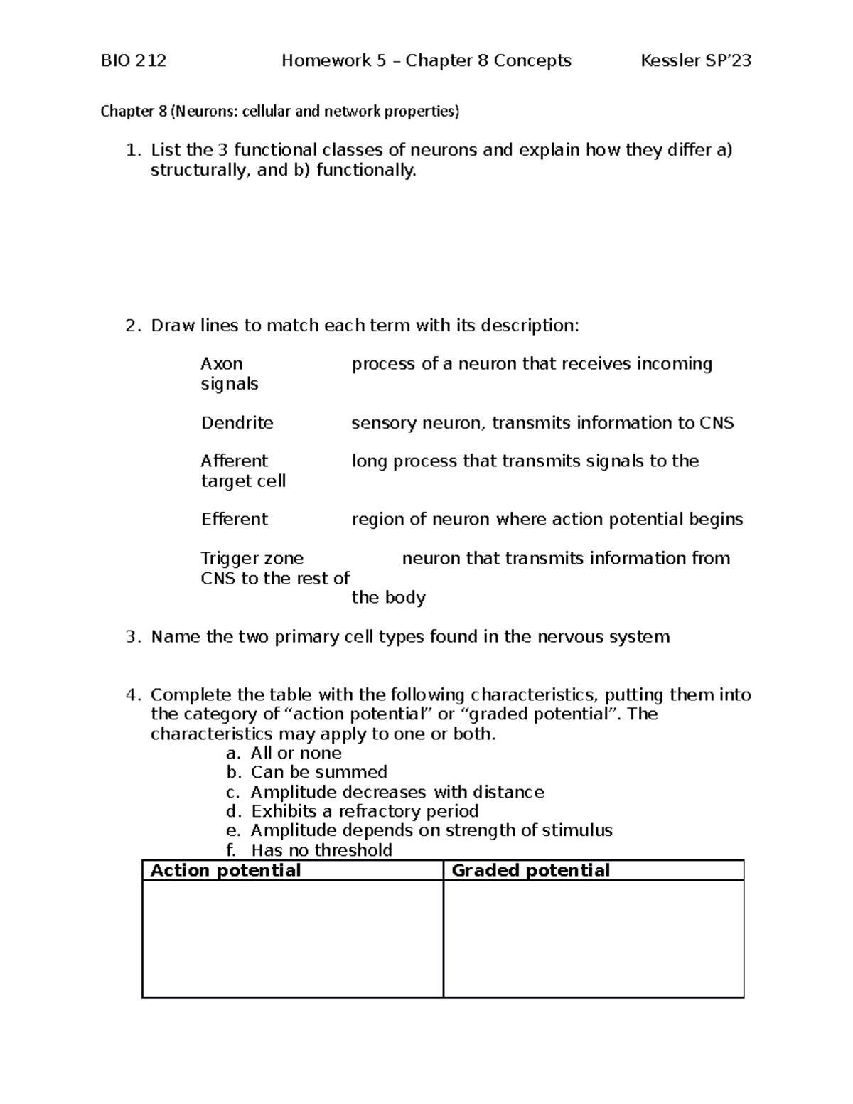 Homework 5 - BIO 212 Homework 5 – Chapter 8 Concepts Kessler SP ...