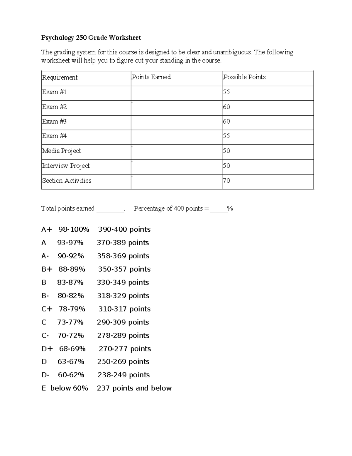 Psychology 250 Grade Worksheet - Psychology 250 Grade Worksheet The ...