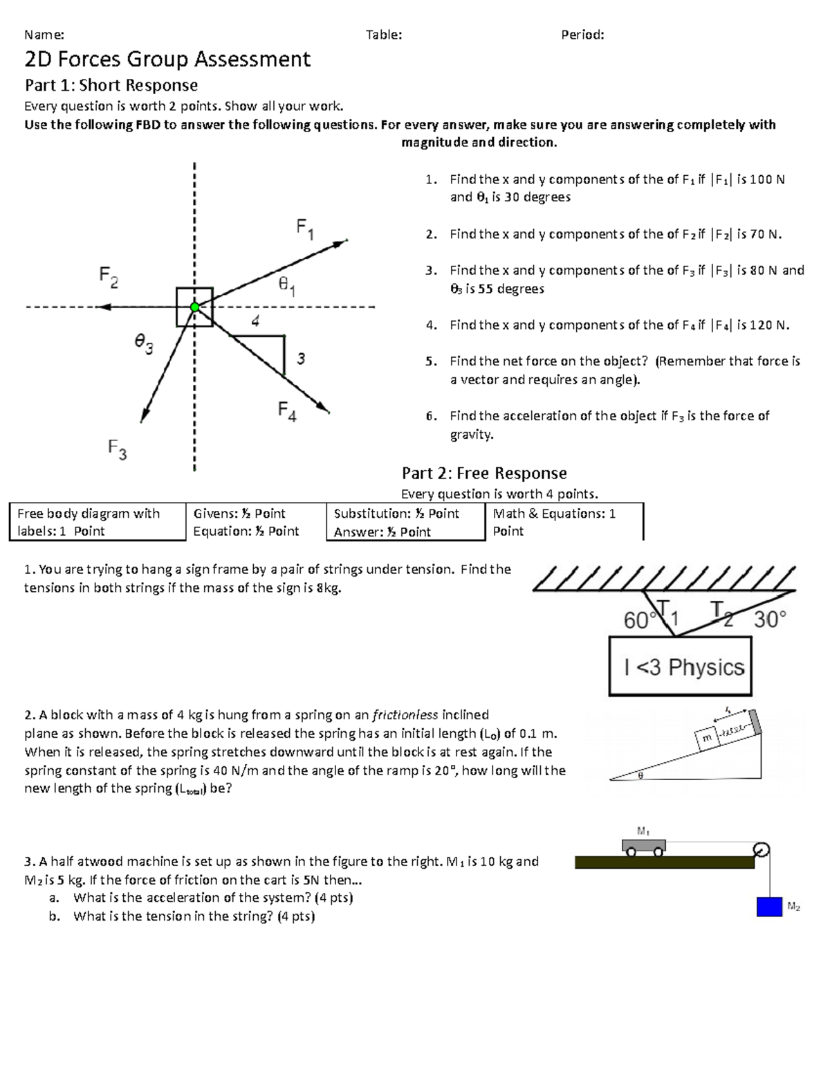2D Forces Group Assessment 2022-2023 - Aghassi A - Name: Table: Period ...