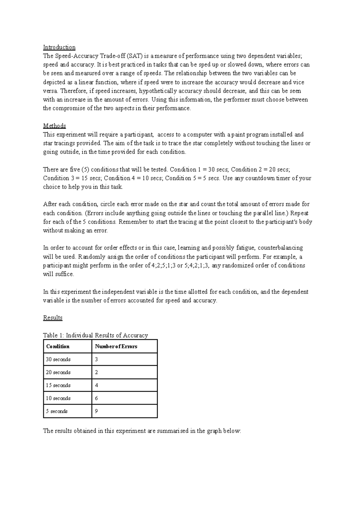 lab 2 KINE 3020 - Introduction The Speed-Accuracy Trade-off (SAT) is a ...