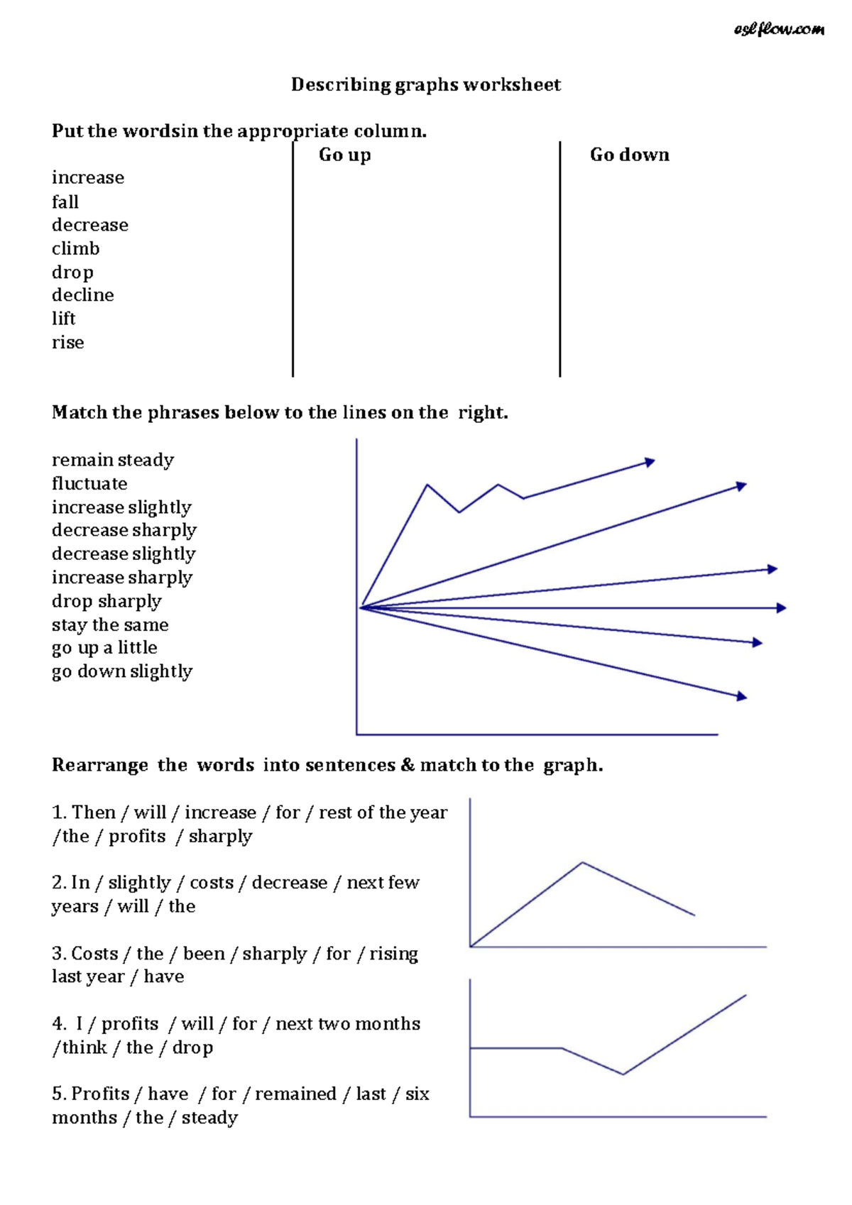 Describing graphs - increase fall decrease climb drop decline lift rise ...
