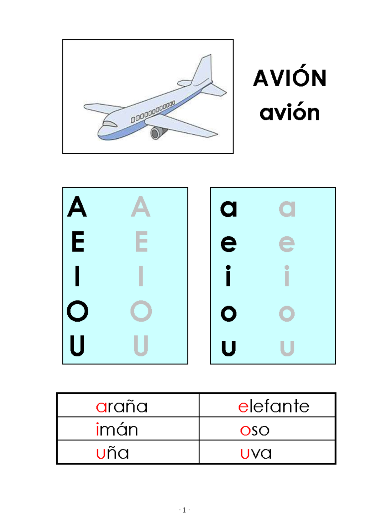 01 actividades de lectoescritura 1 - araña elefante imán oso uña uva ...