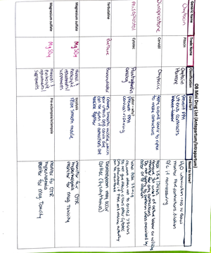 OB L&D Care plan - OB labor & deliver care plan - NURSING ASSESSMENT OF ...