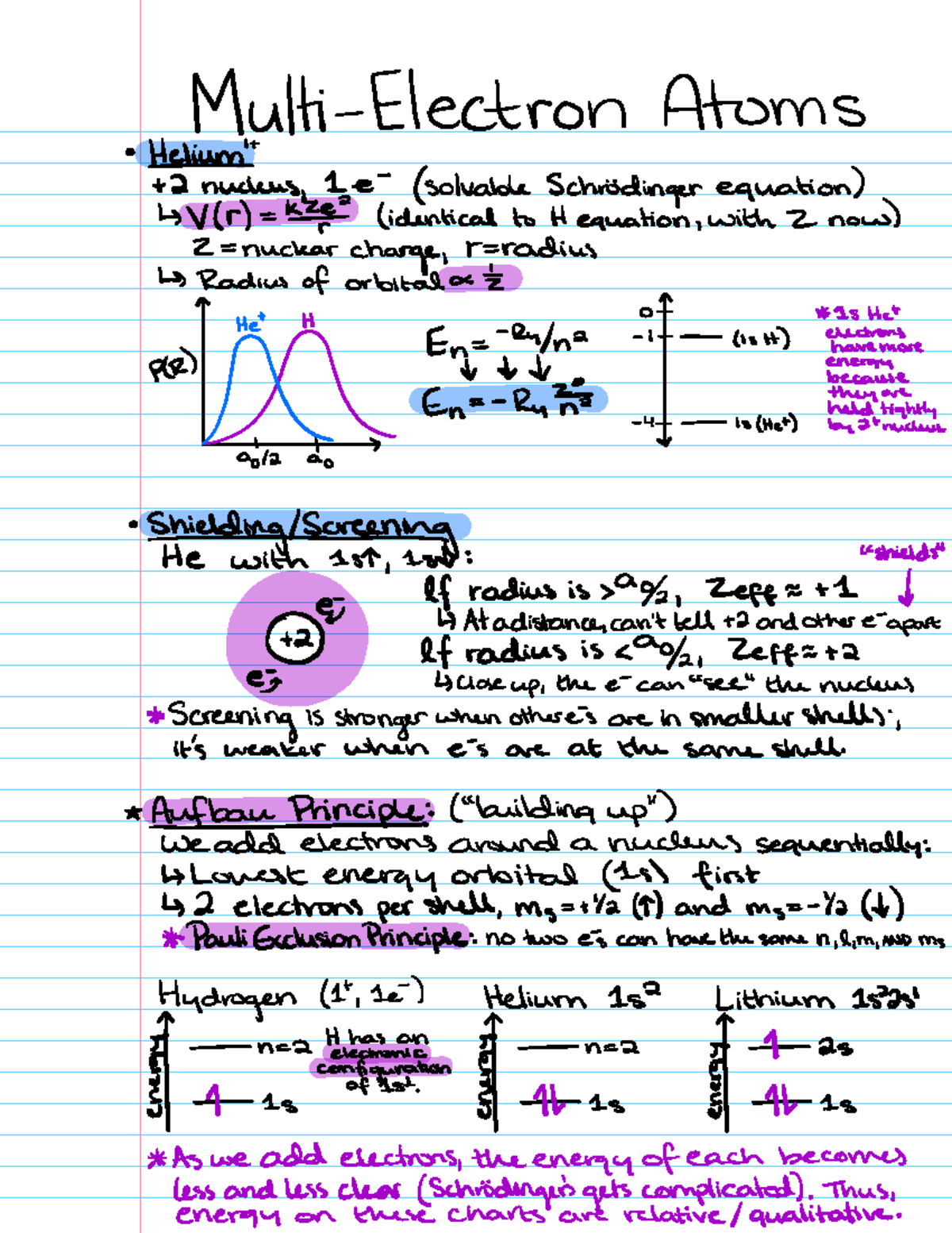 Multi-Electron Atoms - 5.111 Professor Willard - Multi Electron Atoms ...