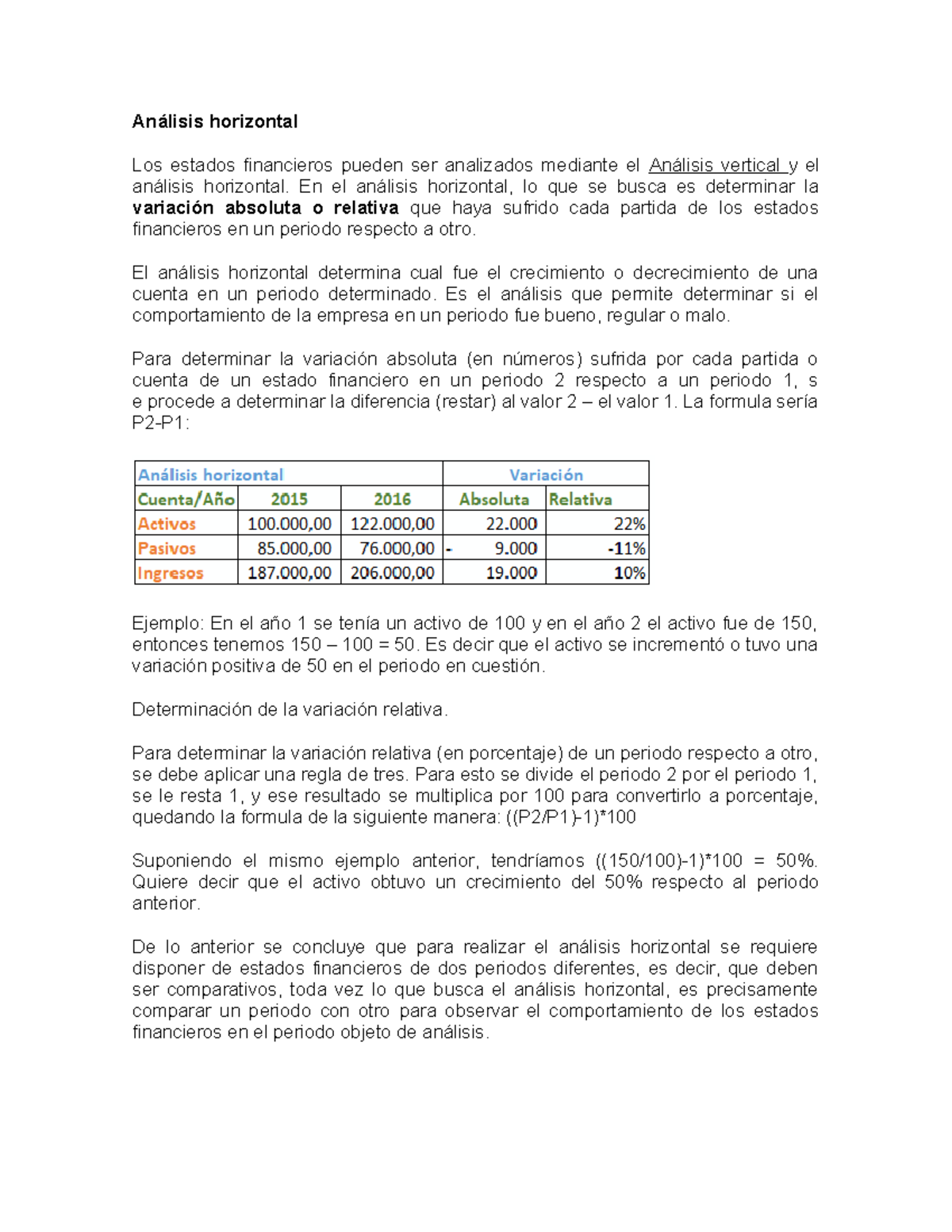 Como se desarrolla el Análisis horizontal de estados financieros ...