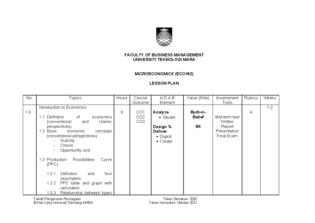 Lesson PLAN ECO 162 - Past years questions - Fakulti Pengurusan ...